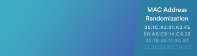 MAC Address Randomization: Privacy at the Cost of Security and ...