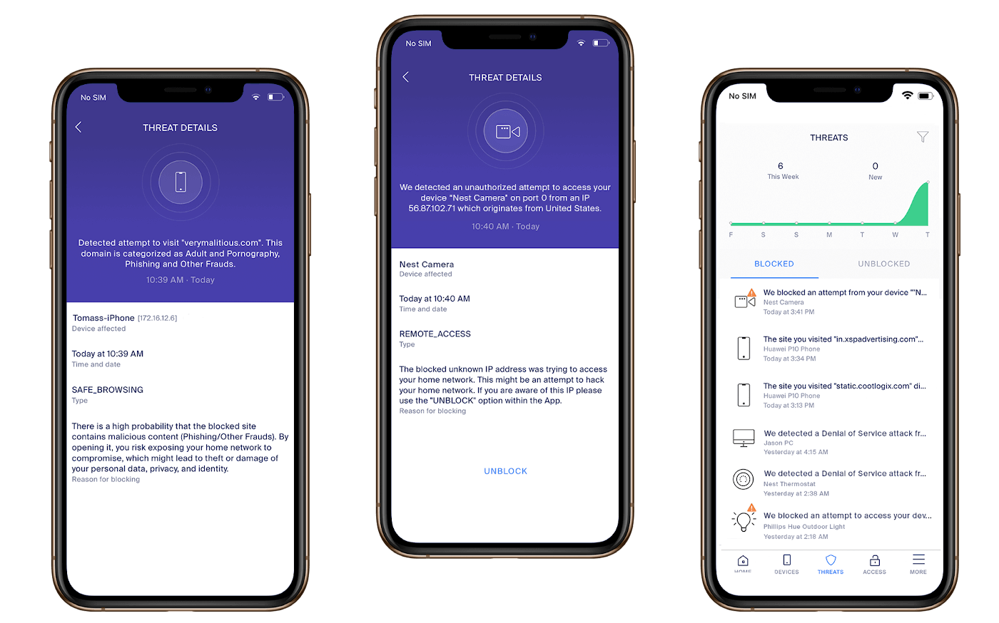 Sentry Ai Driven Cybersecurity For Network Operators Cujo Ai