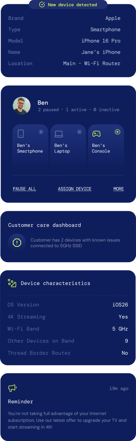 Device Intelligence - CUJO AI